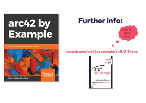 Arc42 The Smart Way To Explain And Document Your Software Architecture Innoq