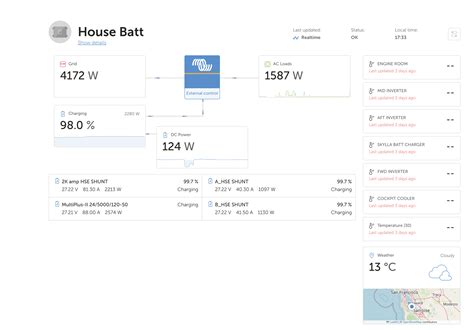 Cerbo Gx Updated Ui 350 Bluetooth Functions For Ruuvi New Ui