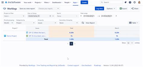 How To Improve Team Efficiency With Jira SolDevelo