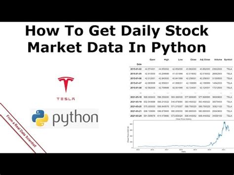 Python How To Get Daily Stock Market Data Tesla YouTube