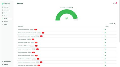 Kubernetes Policies With Kyverno Alexandr Ivenin Medium
