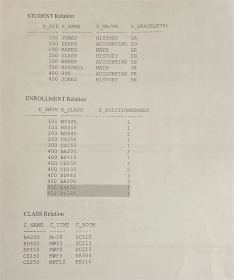 Solved Class Relation Consider The Following Series Of