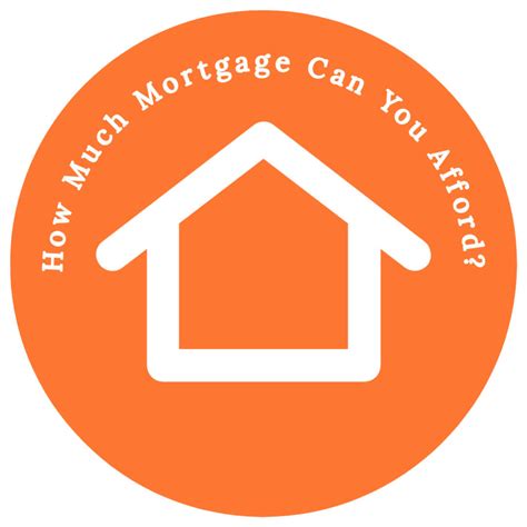 David Shaff On Linkedin Have You Been Thinking About Purchasing A Home