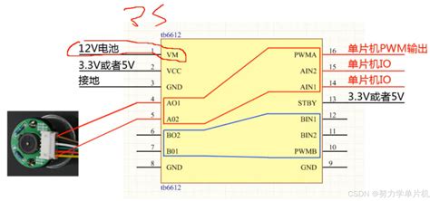 直流电机编码器测速直流减速电机怎么用编码器检测正转和负转 Csdn博客 直流电机编码器测速直流减速电机怎么用编码器检测正转和负转 Csdn博客