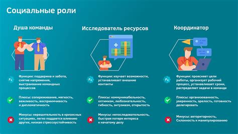 Анализ социальных ролей таблица студент заполненная