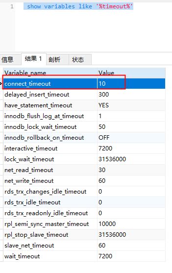 mysql连接池 [ druid ] 的坑 outpointexception 博客园