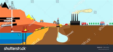 Infographics Illustration Production Process Mining Finished Stock Vector Royalty Free 1199616562