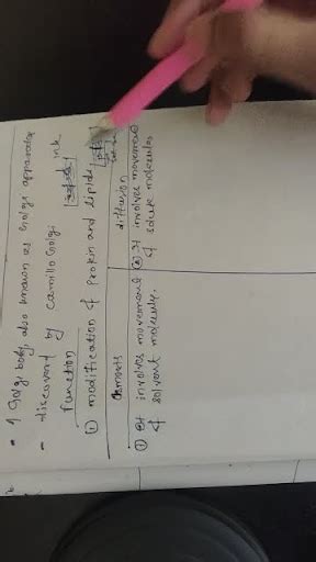 Table 1 4 Differences Between Diffusion And Osmosis Diffusionoccur Both