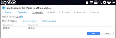 Disaster Recovery Replication Methods Overview