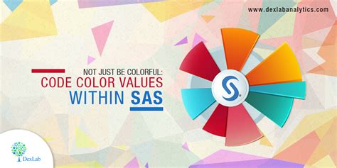 Color Code Values In SAS