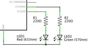 Arduino Opdrachten LED 2 Basis