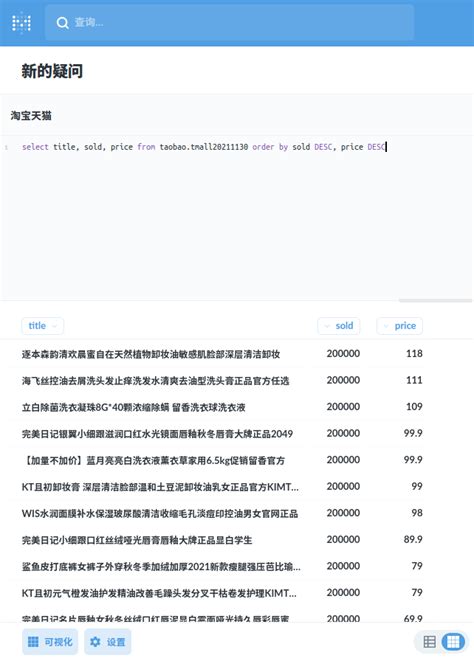 基于天猫市场行情学习sql 32 排序子句（多列、排序方向） 墨天轮