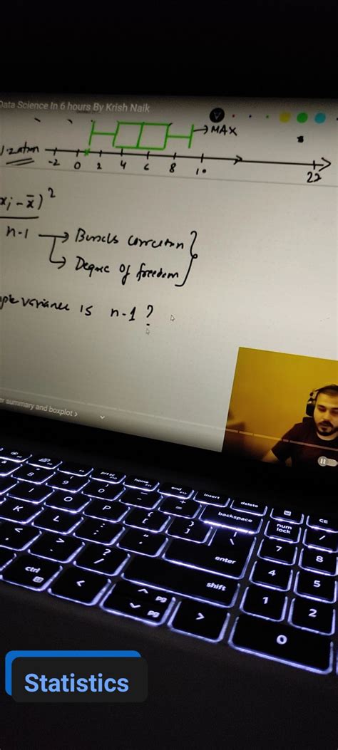 Akhtarul Wase On Linkedin Day 4 Deepen Your Understanding By