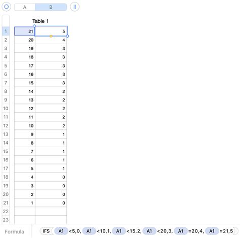 Number Formula Function Apple Community