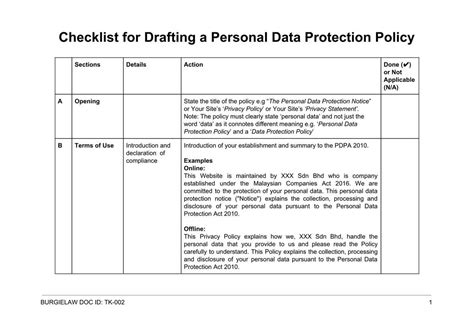 Personal Data Protection Policy Drafting Checklist Burgielaw