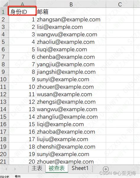 212工具篇 Excel——用excel清洗和处理数据如何对excel文件数据进行降噪操作 Csdn博客