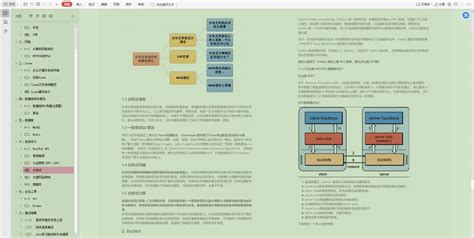 java最新wireshark简明教程，新手专用，挑实在的讲，不搞花里胡哨 1 ，字节跳动java面试凉凉经 wireshark java