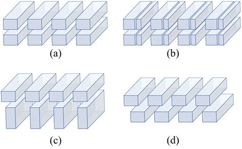 Schematic View Of The Different Types Of Coupled Grating Structures Download Scientific Diagram