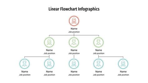 Linear Flowchart Infographics By Slidesgo Pptx