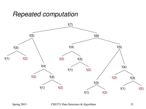 cse373 data structure and algorithms lecture 23 more sorting and other