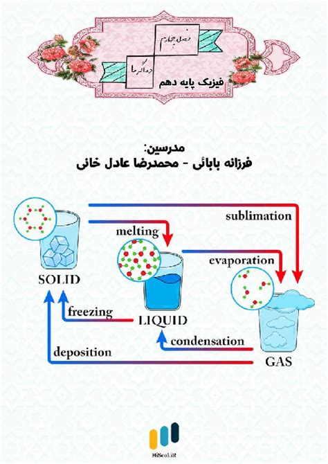 جزوه دستنویس فیزیک 1 دهم فصل 4 دما و گرما گاما