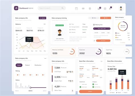 Ux 인포그래픽 대시보드 Ui 디자인 그래프 차트 및 다이어그램 웹 인터페이스 템플릿 프리미엄 벡터