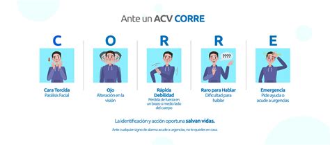 Qué es el ACV Hospital Internacional de Colombia