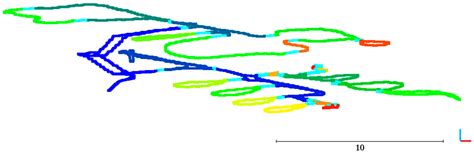 Space Subdivision Of Indoor Mobile Laser Scanning Data Based On The Scanner Trajectory