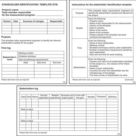 Stakeholder Identification Template Download Scientific Diagram