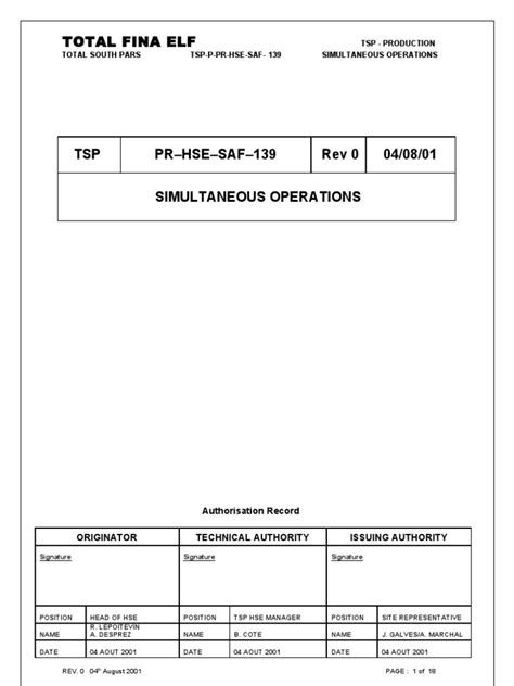 Simops Evaluation Construction Management