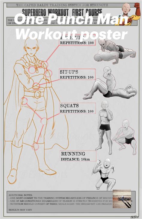 One Punch Man Art Artofit