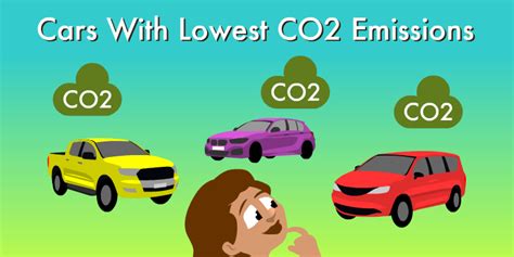 Github Sarthaksaraf96predictingco2emissionofcarusingregressionmodels