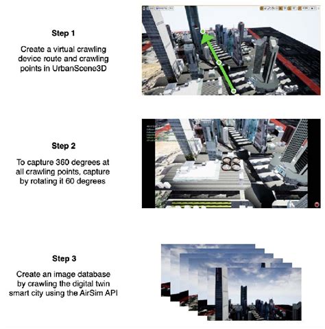 figure 1 from crawling method for image based space matching in digital