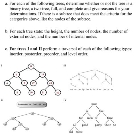 Solved For Each Of The Following Trees Determine Whether Or