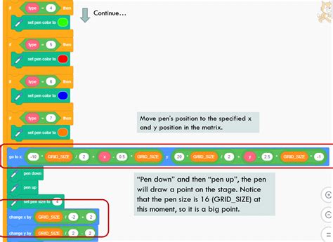 let s learn scratch through analyzing others code a tetris game part