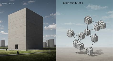 Monolith Vs Microservices A Practical Guide To Choosing The Best Architecture AST Consulting