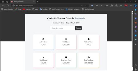 GitHub AzizLike History Covid Menampilkan Data Realtime Covid Menggunakan Javascript