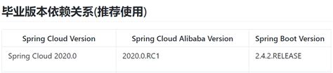 问题记录 springcloud：版本升级后bootstrap yml配置失效 spring cloud bootstrap enabled