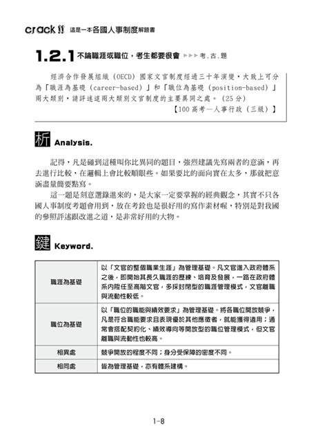 TCD21這是一本各國人事制度解題書 讀享數位文化股份有限公司