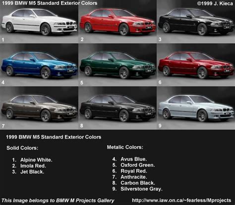 M5 Facts Pics Wallpaper Screensavers