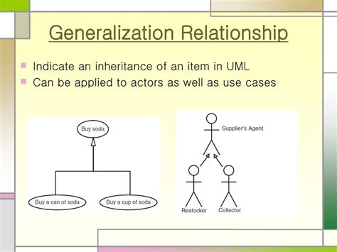 PPT Use Case Diagrams PowerPoint Presentation Free Download ID 792183