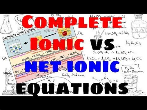 Molecular Vs Complete Ionic Vs Net Ionic Equations Explained Chemistry Chemistry Class
