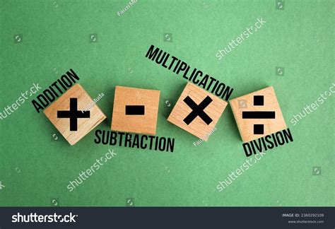 Wooden Squares Plus Minus Multiplication Division Stock Photo