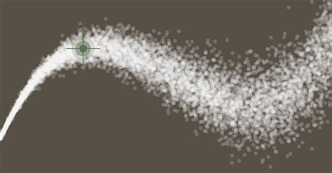 Eracons On Linkedin What Is Derivative Based Sensitivity Analysis