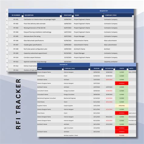 Rfi Log Tracker Management Excel Template Structuraldetails