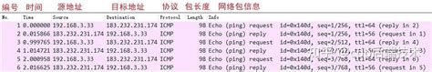 使用tcpdump 和 Wireshark进行简单tcp抓包分析 知乎