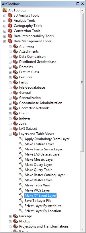 Mrcc How To Create Points From Csv Using Arcgis