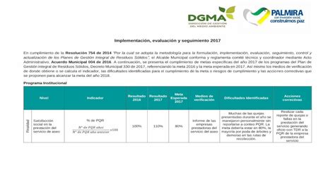 Implementación Evaluación Y Seguimiento 2017 03 01 Informe
