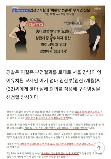 ㅅㅅ가 뇌를지배한년 유머 움짤 이슈 에펨코리아