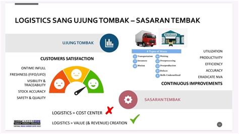 Pratama Putra Posted On Linkedin